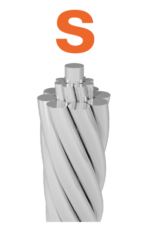 All about the strand | verope