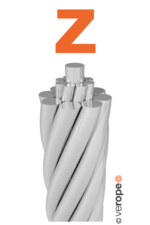 All about the strand | verope