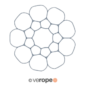 All about the strand | verope