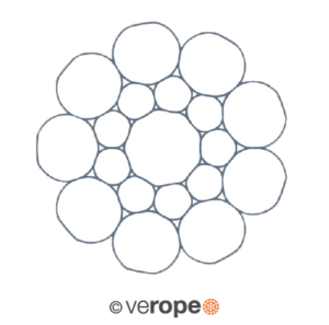 All about the strand | verope