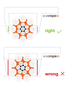 All about the rope | verope