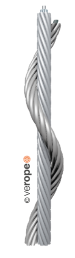 All about the rope | verope