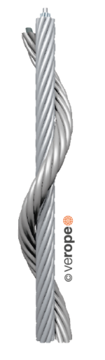 All about the rope | verope