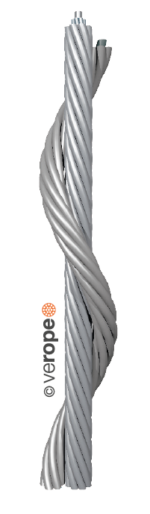 All about the rope | verope