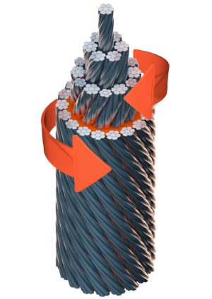 All about the rope | verope