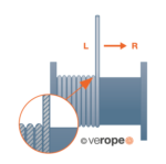 Installation of wire ropes | verope