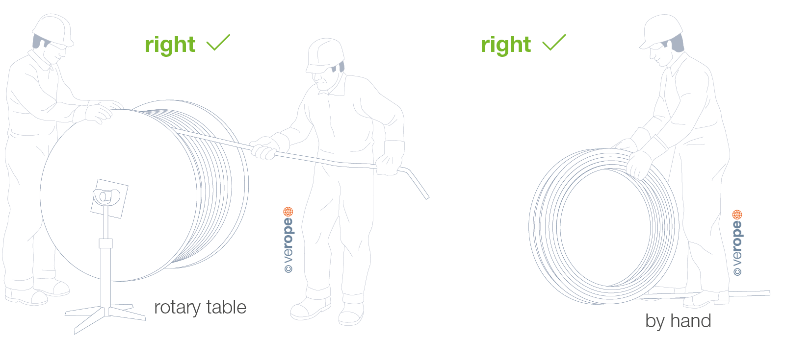 Installation of wire ropes | verope