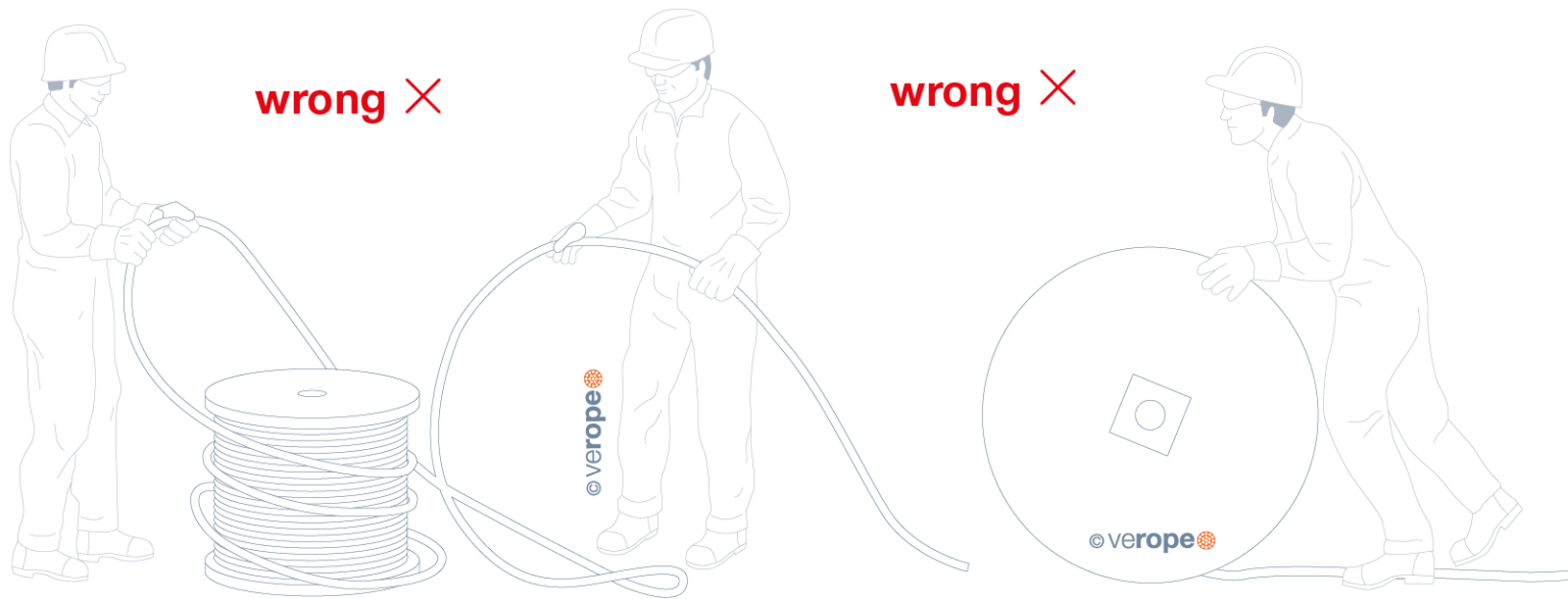 Installation of wire ropes | verope