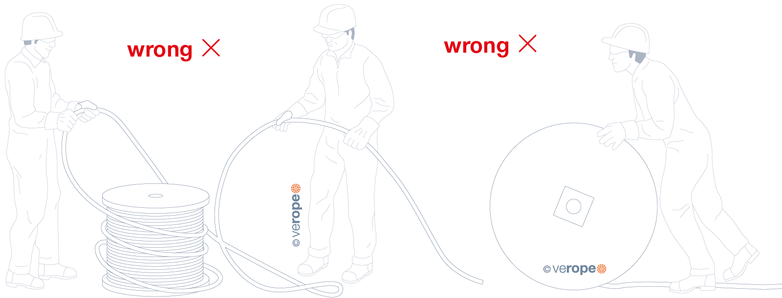 Installation of wire ropes | verope