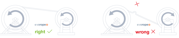 Installation of wire ropes | verope