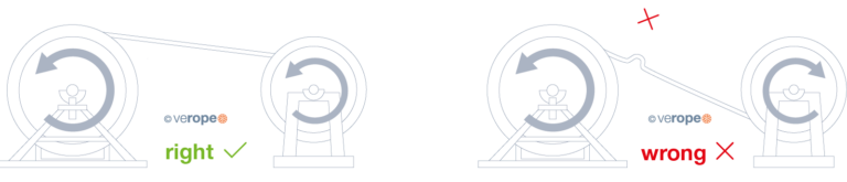 Installation of wire ropes | verope